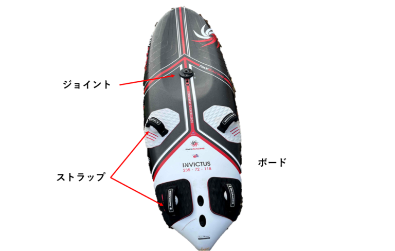 ウインドサーフィンってお金かかる？コスパ最強の始め方！ | ウインドサーフィンの教科書